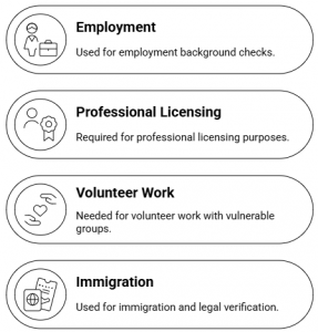 First Live Scan Appointment? Here’s Your Stress-Free Guide