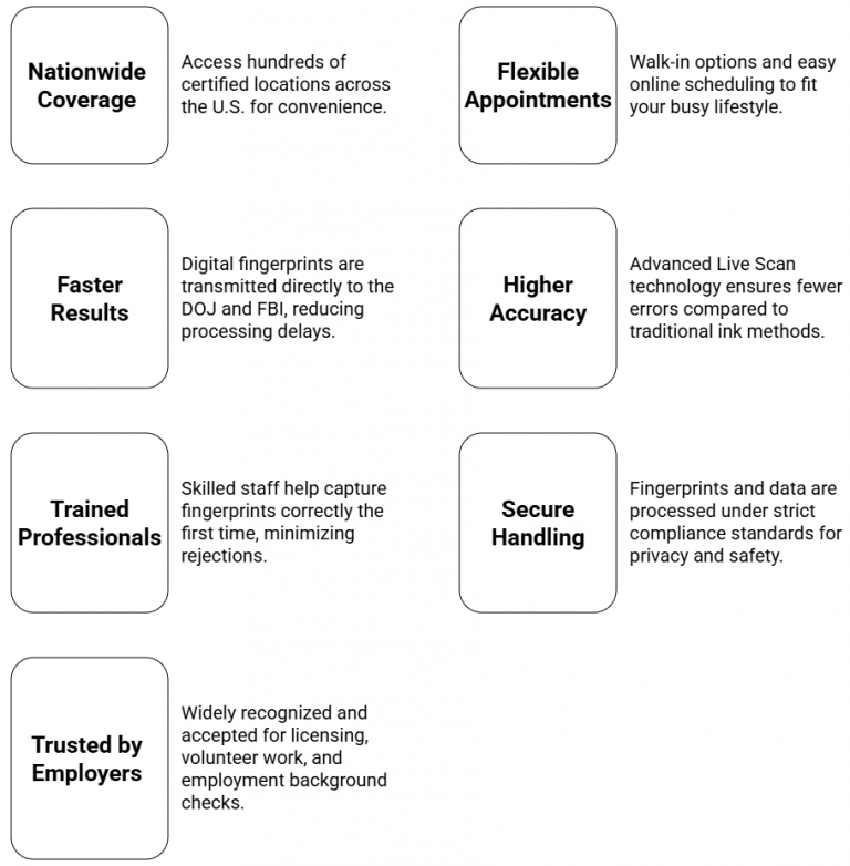 Wrongful Job Denial After a Background Check? Here's What a Lawyer Can Do